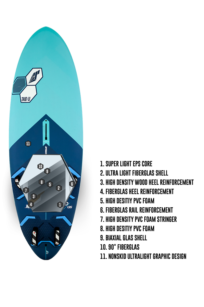 Rocket - Tabou Boards