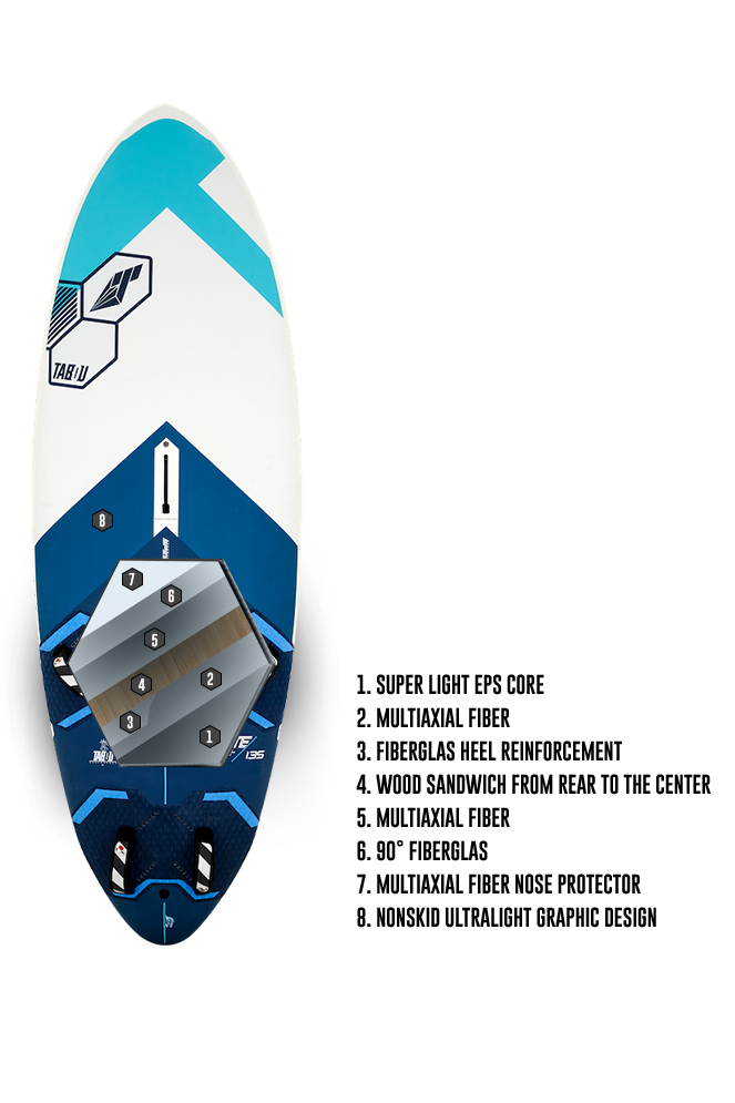 Rocket - Tabou Boards