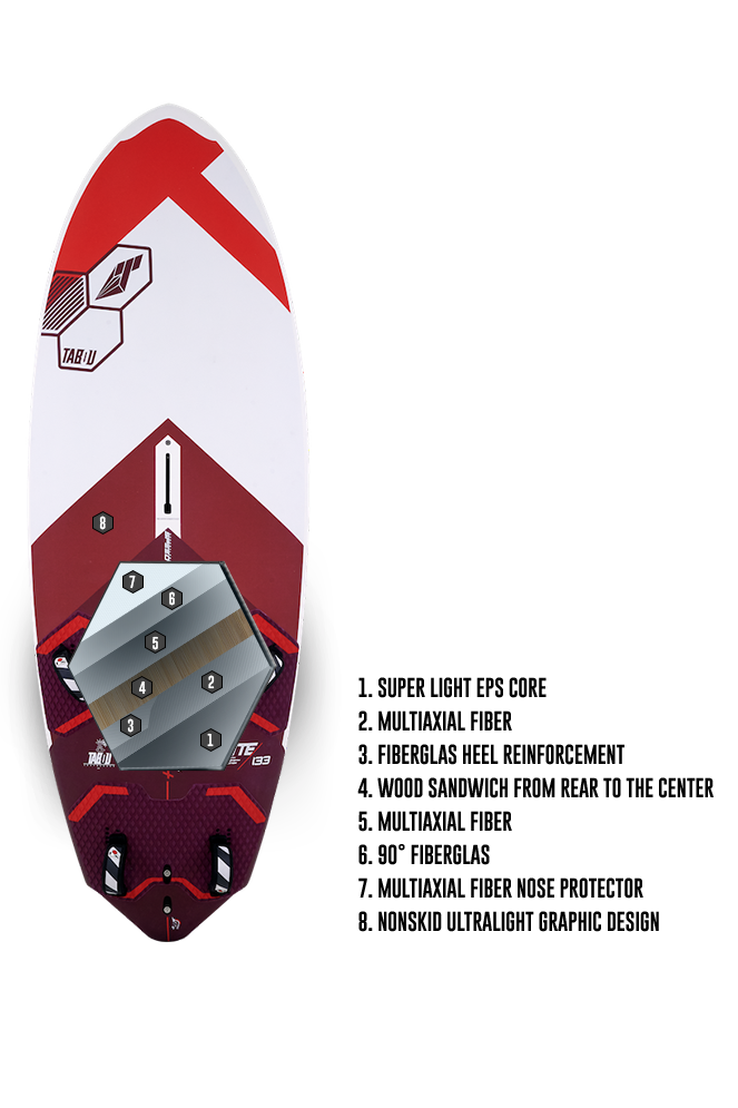 Rocket Plus - Tabou Boards