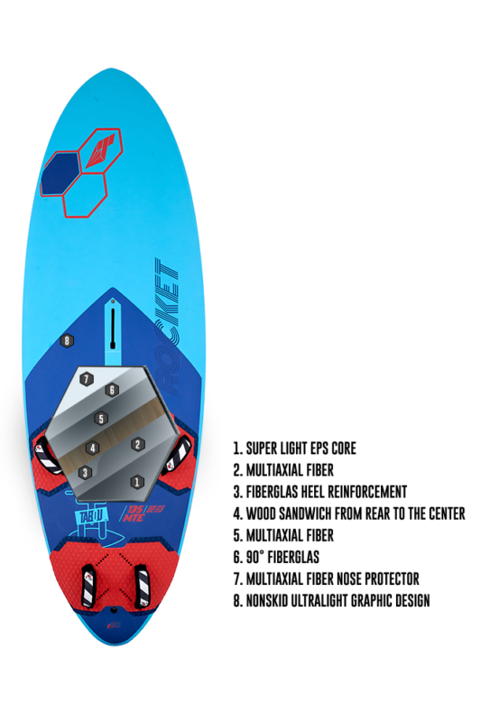 Rocket - Tabou Boards