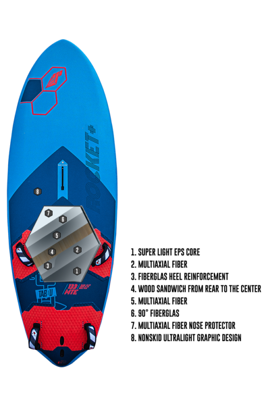 Rocket Plus - Tabou Boards